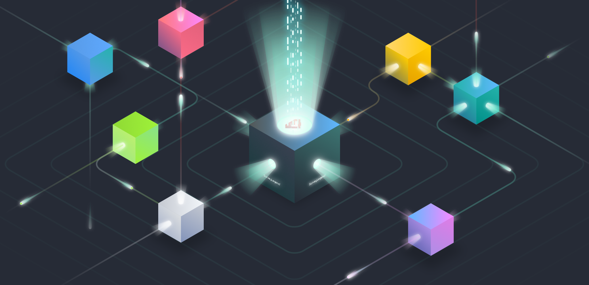 How to use our RESTful API | SurveyLegend